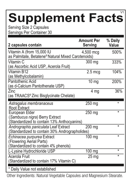 Compounding Pharmacy | Pharmacist | Sarasota, Florida